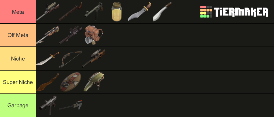 TF2 Sniper weapons. ALL Tier List (Community Rankings) - TierMaker