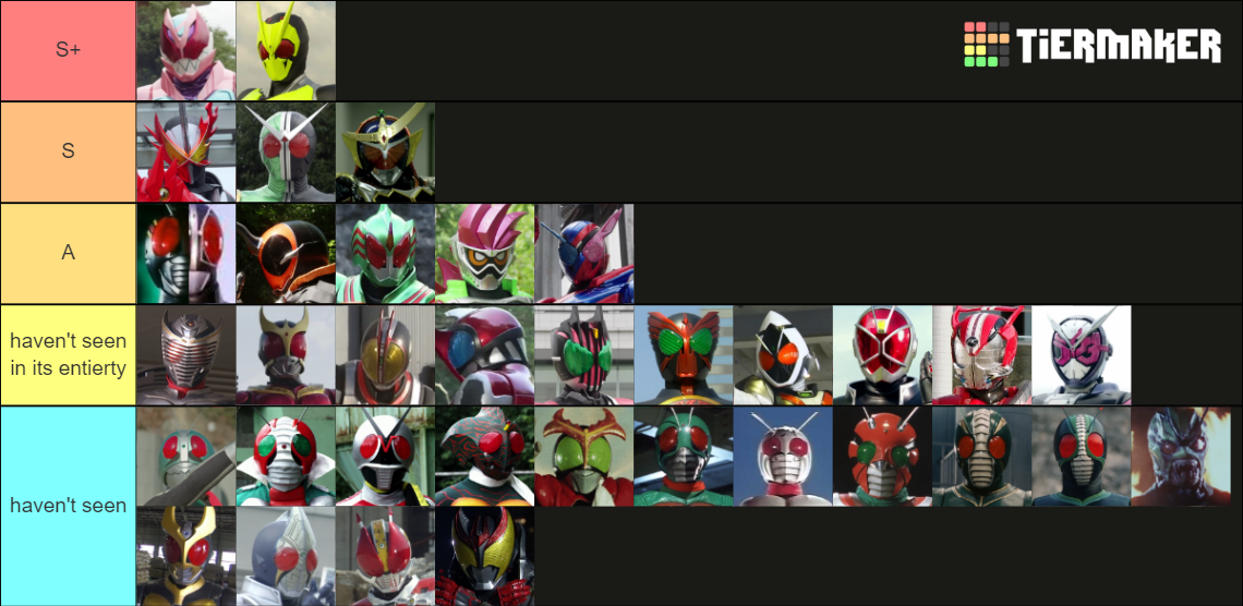 All Kamen Riders (1971-2021) Tier List (Community Rankings) - TierMaker
