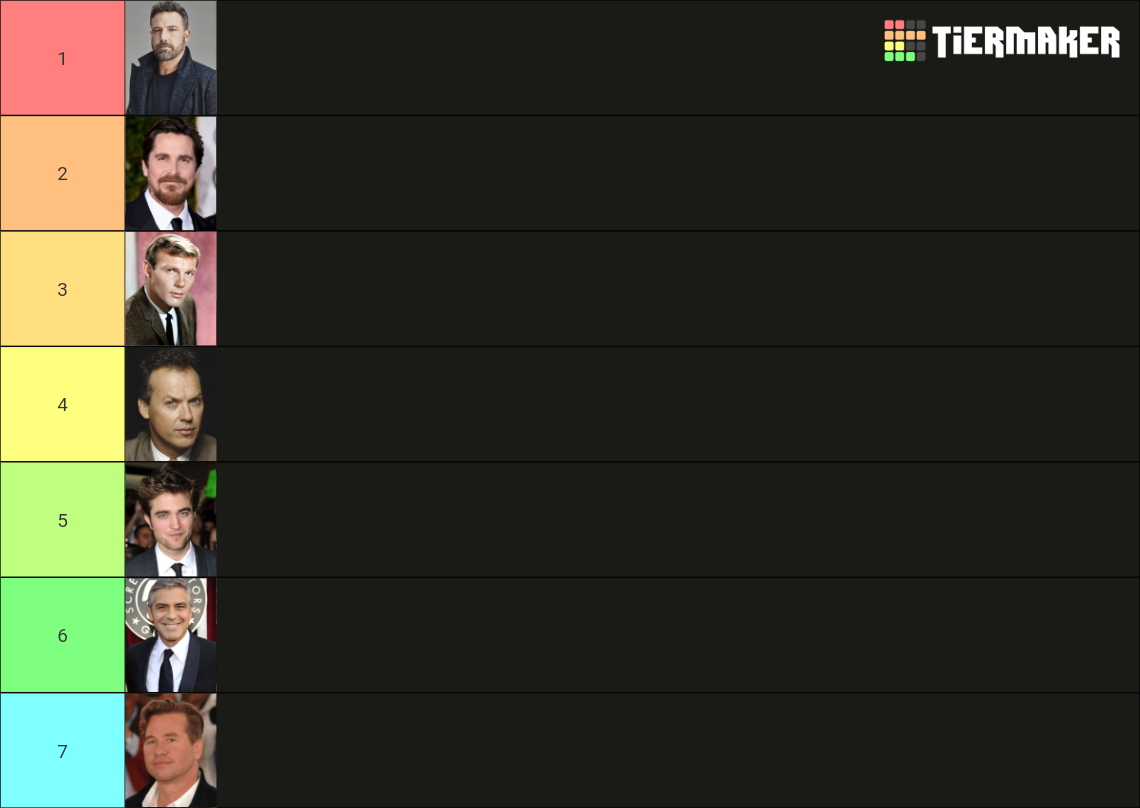 Live Action Batman Actors Tier List (Community Rankings) - TierMaker