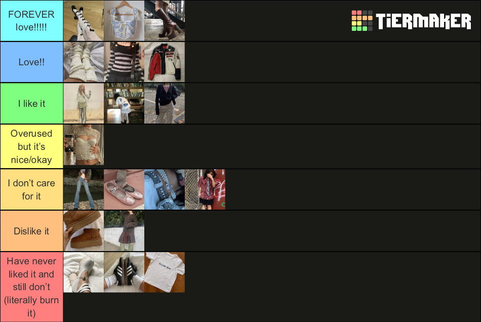 2022 Fashion Trends Tier List (Community Rankings) - TierMaker