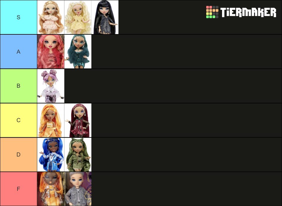 Series 4 vs 5 Rainbow High Tier List (Community Rankings) - TierMaker