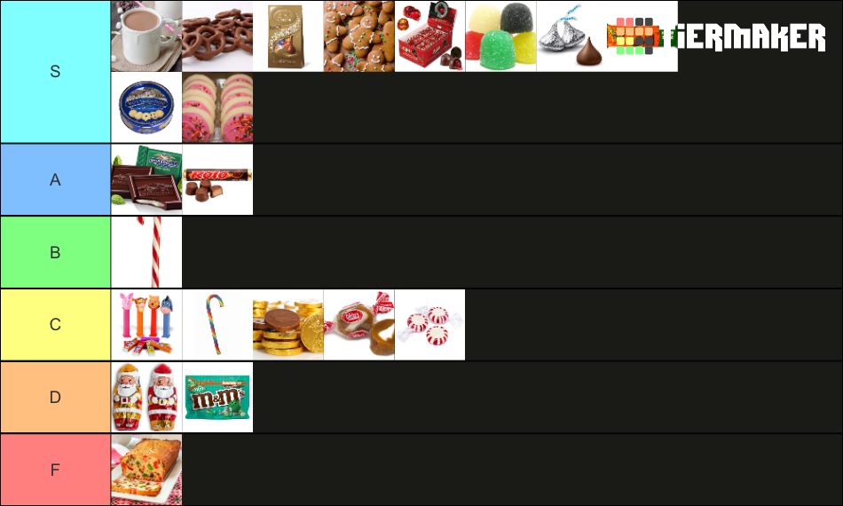 the ultimate christmas candy Tier List (Community Rankings) - TierMaker