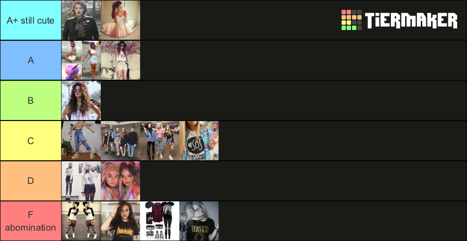 tumblr era styles and aesthetics Tier List (Community Rankings) - TierMaker
