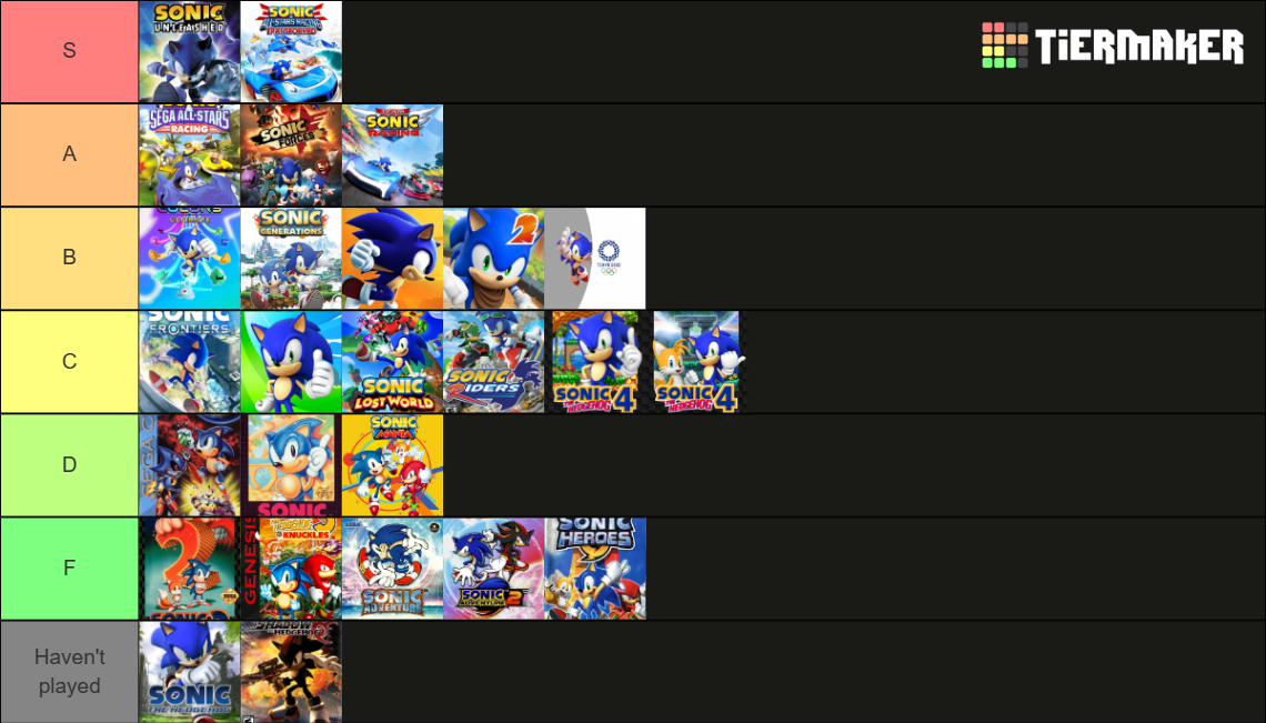 Sonic Games Tier List (Community Rankings) - TierMaker