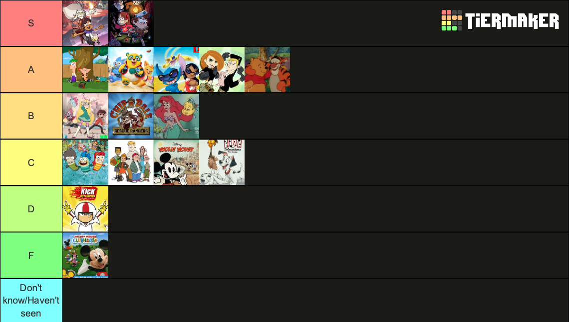 Disney Television Animation series Tier List (Community Rankings ...