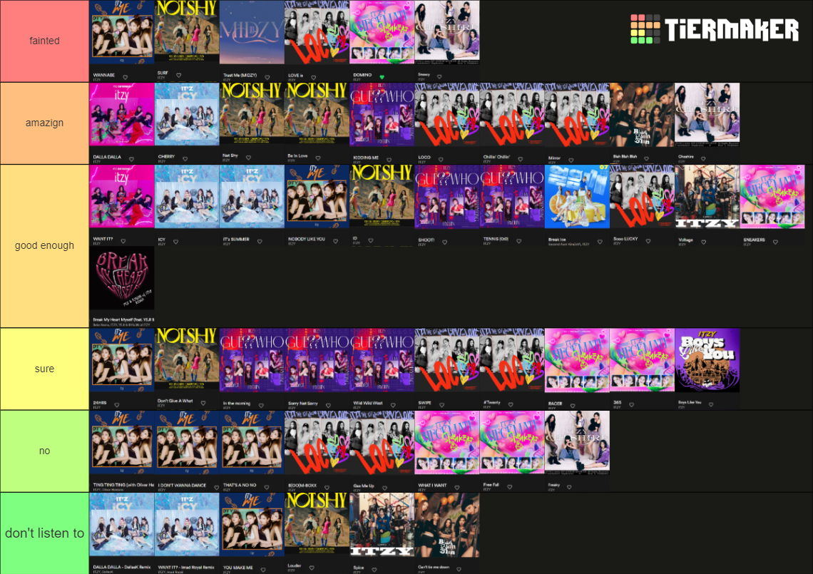ITZY - All Songs (Until Cheshire) Ranked Tier List (Community Rankings ...