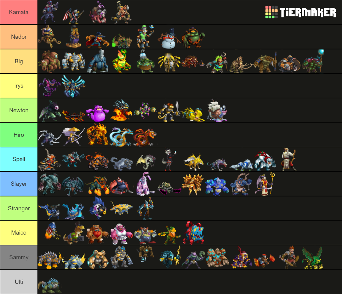 Monster Legends epics Tier List (Community Rankings) - TierMaker