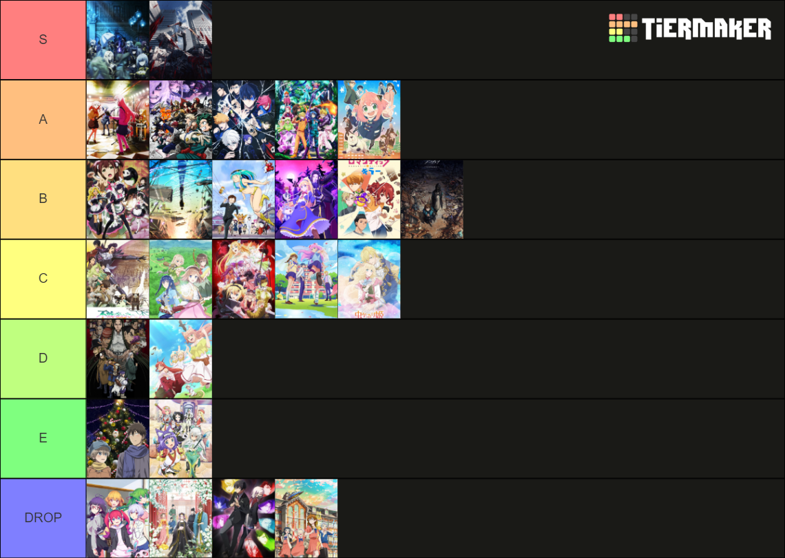 Fall 2022 Anime Tier List Community Rankings Tiermaker