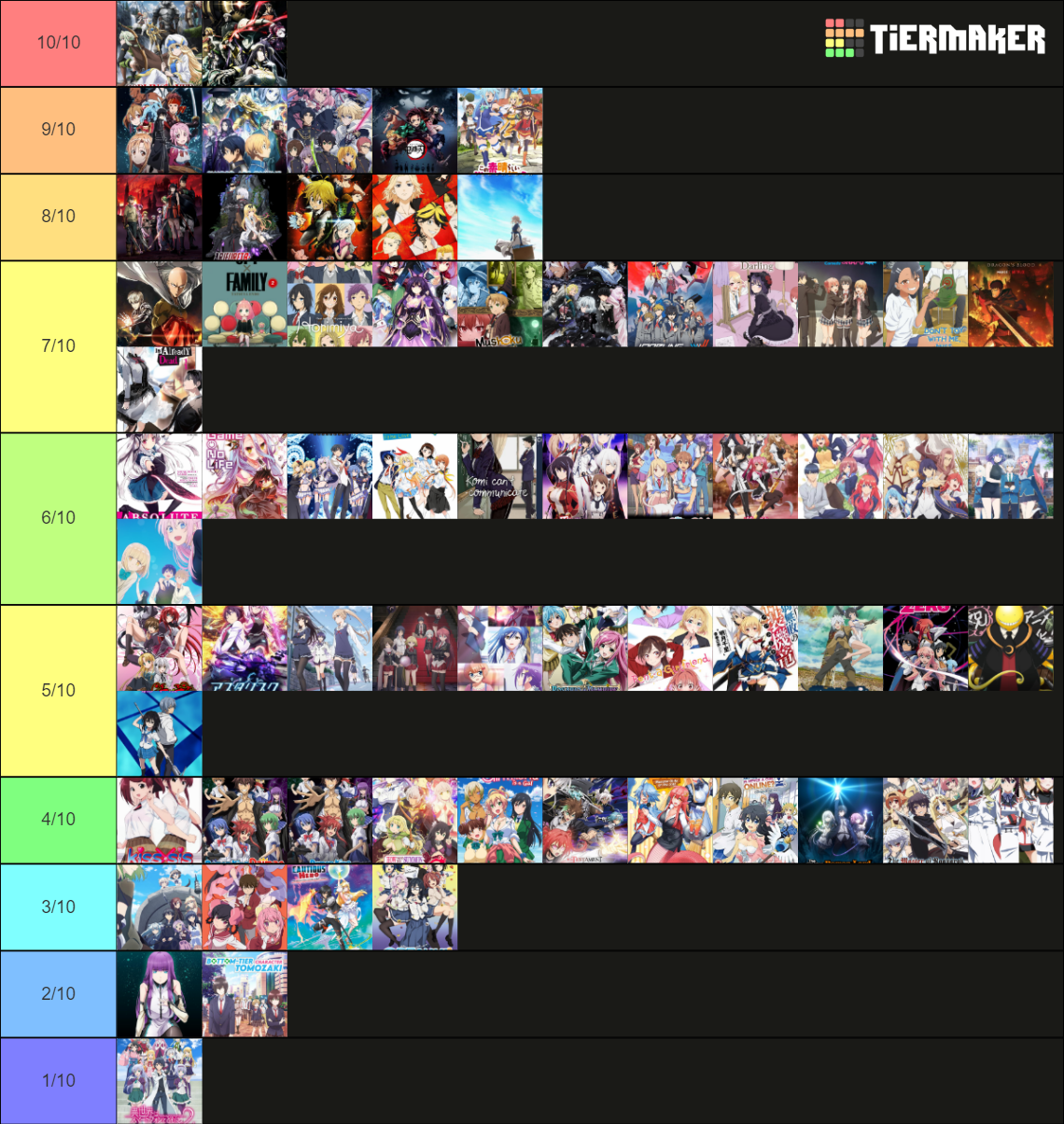 Anime Tierlist Tier List (Community Rankings) - TierMaker