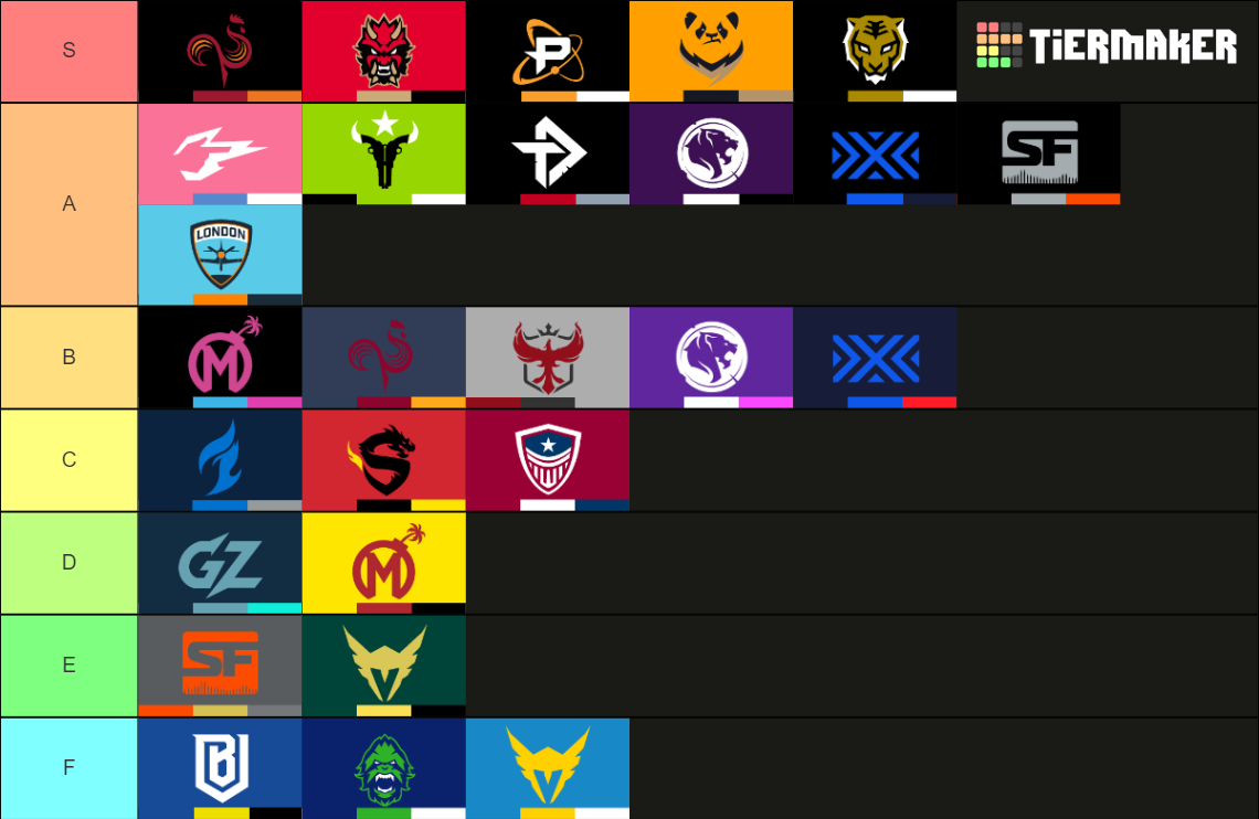 Overwatch League Branding tierlist (Color palettes & logos) Tier List ...