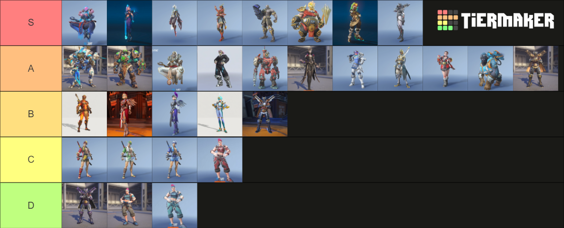 OVERWATCH LEAGUE LEGENDARY SKINS TIERLIST (august 2023) Tier List ...