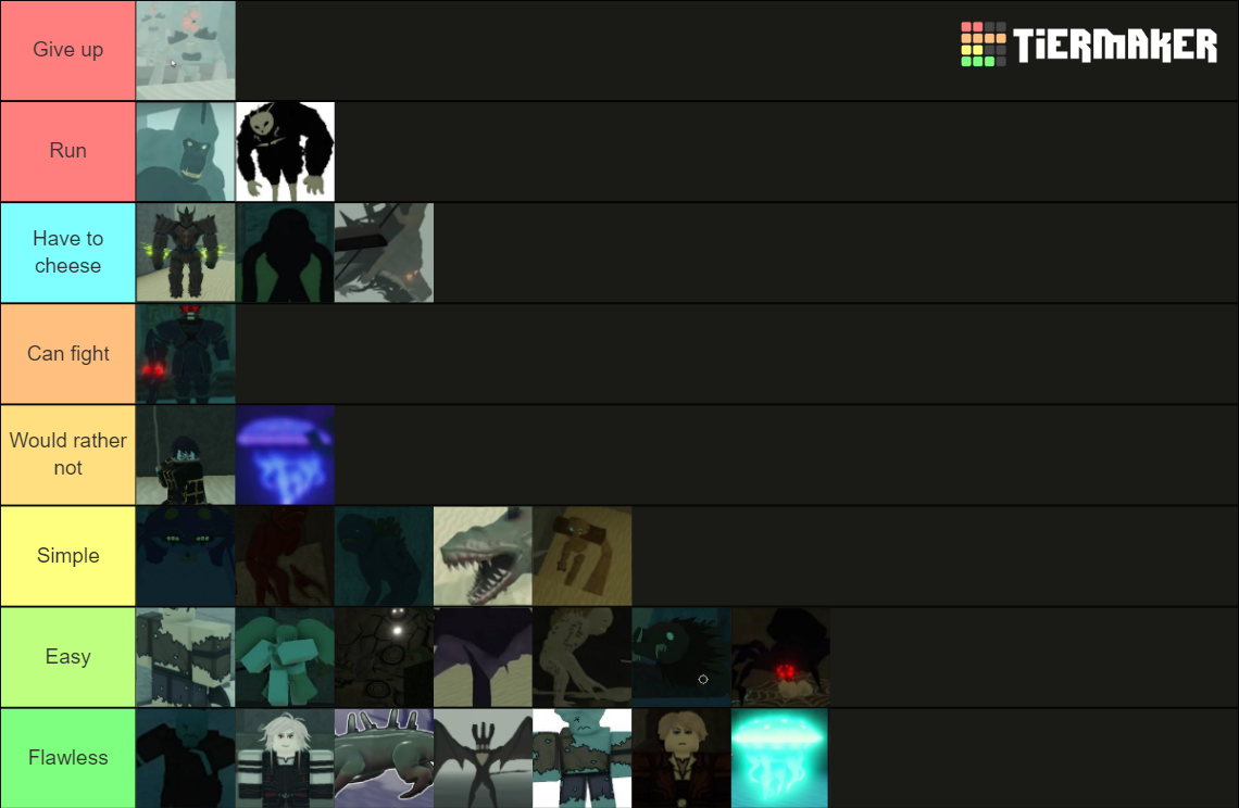 Deepwoken Enemies Tier List (Community Rankings) - TierMaker