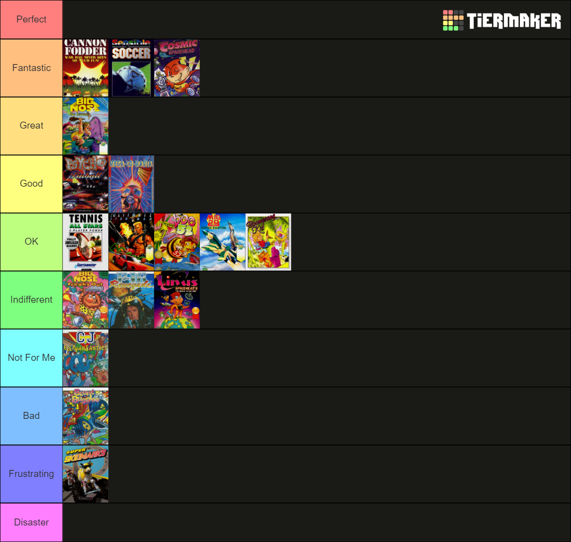 Evercade - Codemasters Collection 1 Tier List (Community Rankings ...