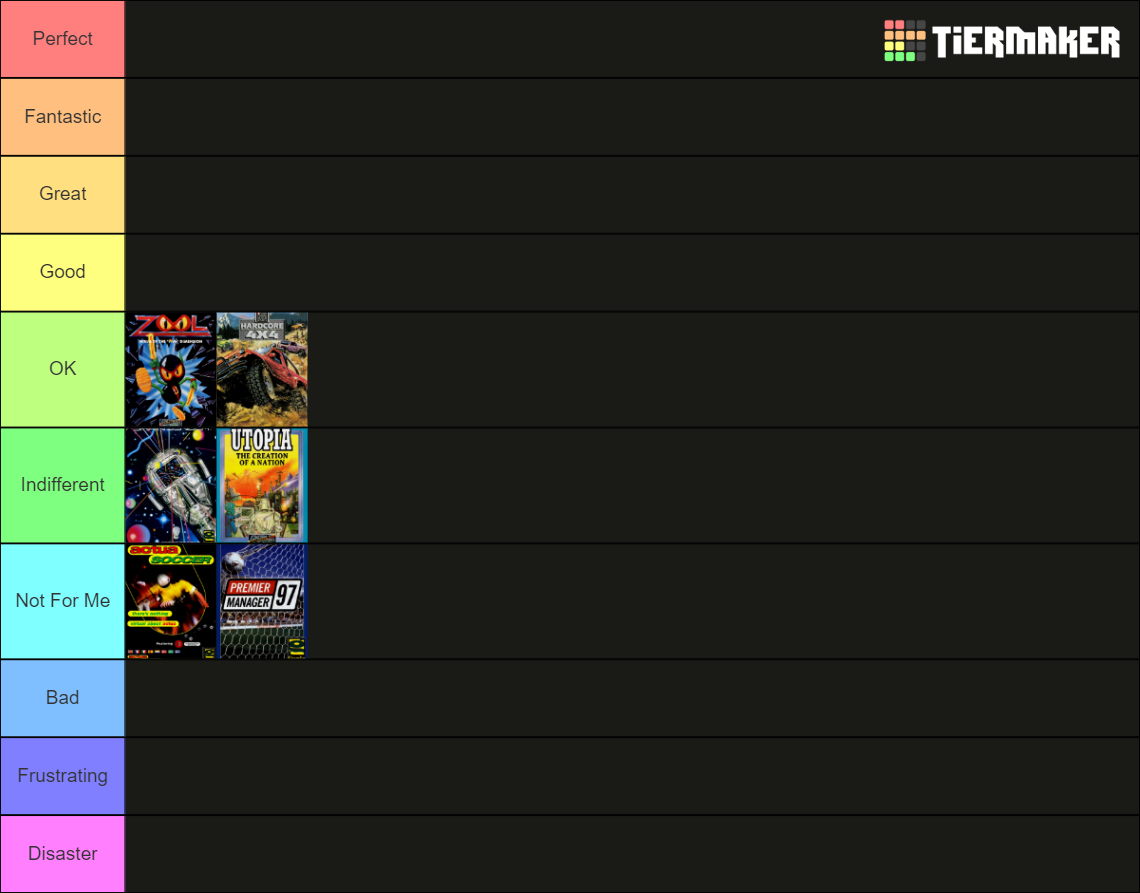 Evercade - Gremlin Collection 1 Tier List (Community Rankings) - TierMaker