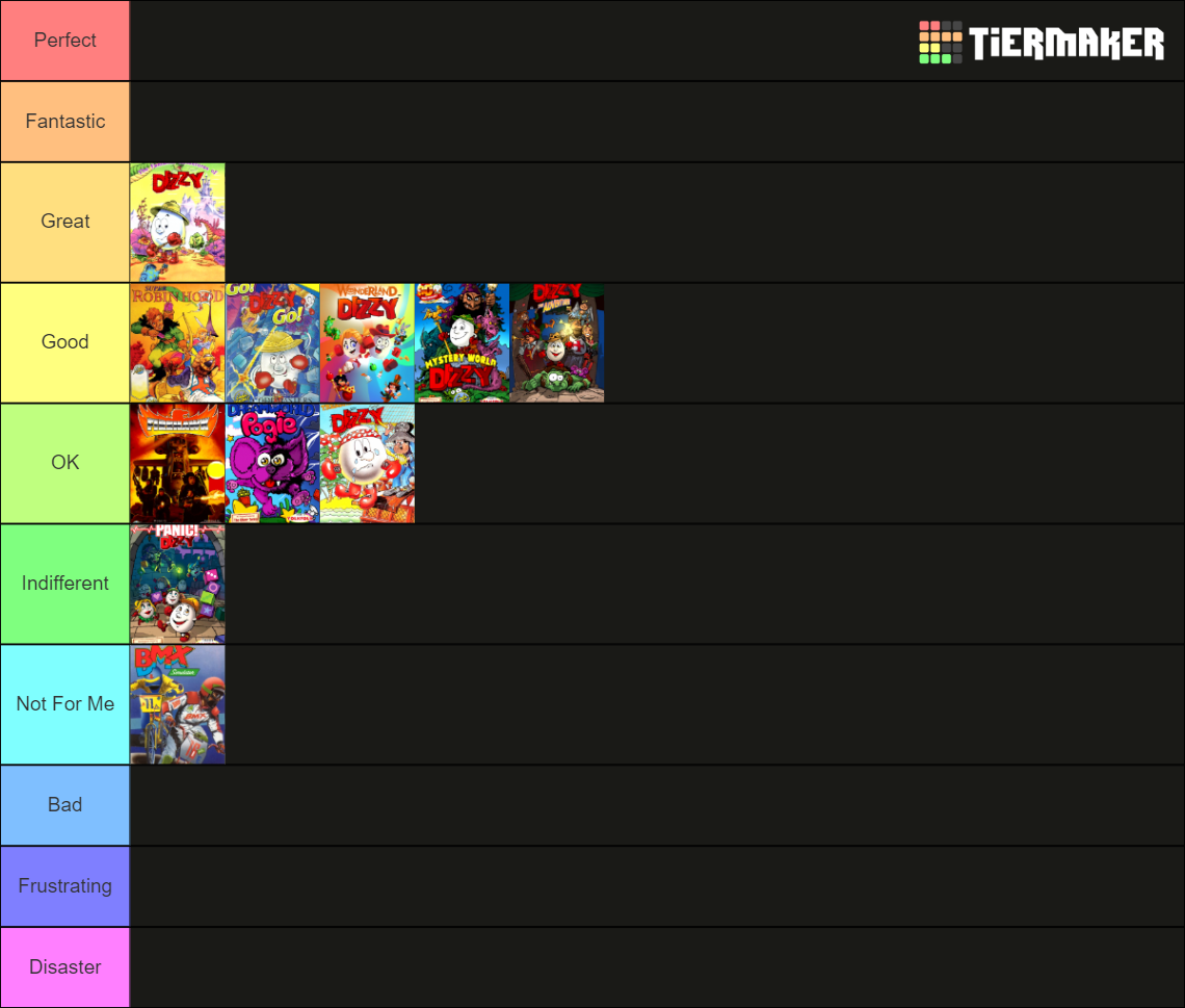 Evercade - The Oliver Twins Collection Tier List (Community Rankings ...