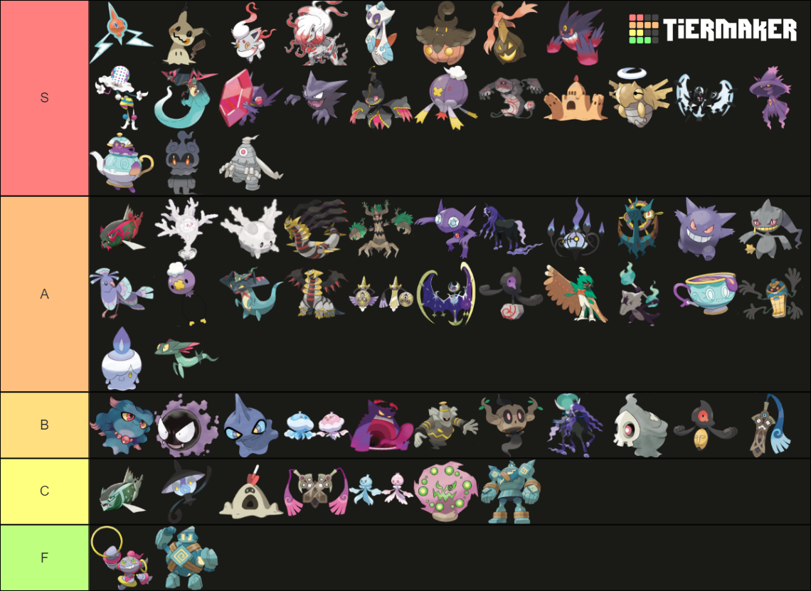 Ghost type Pokémon 2022 Tier List (Community Rankings) - TierMaker