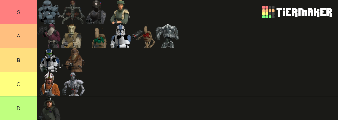Battlefront II (Classic, 2005) Infantry Classes Tier List (Community ...
