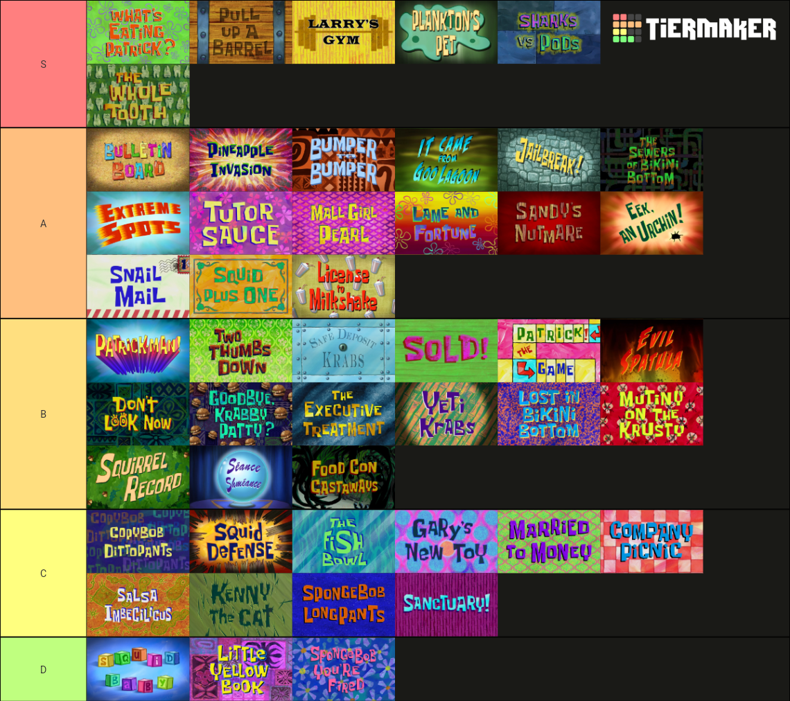 SpongeBob SquarePants Season 9 Episodes Tier List (Community Rankings ...