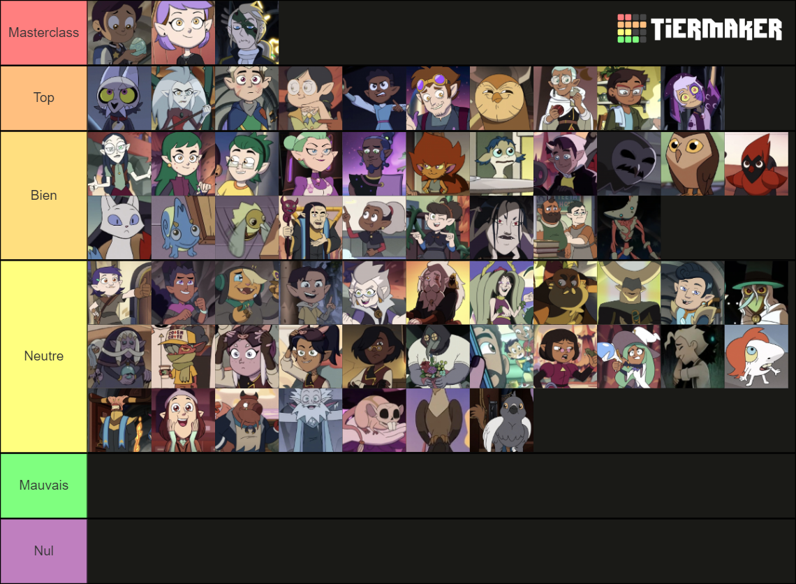 The owl house characters (Season 2B included) Tier List (Community ...