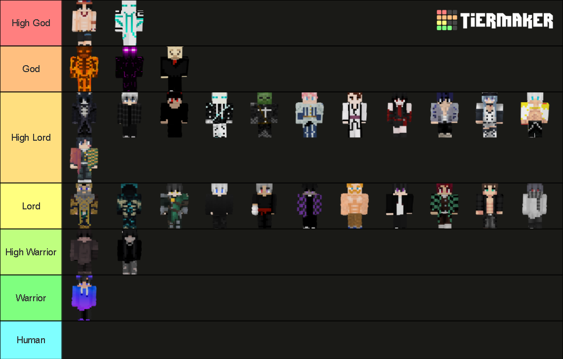 EWS2 Tierlist 1.12 Tier List (Community Rankings) - TierMaker