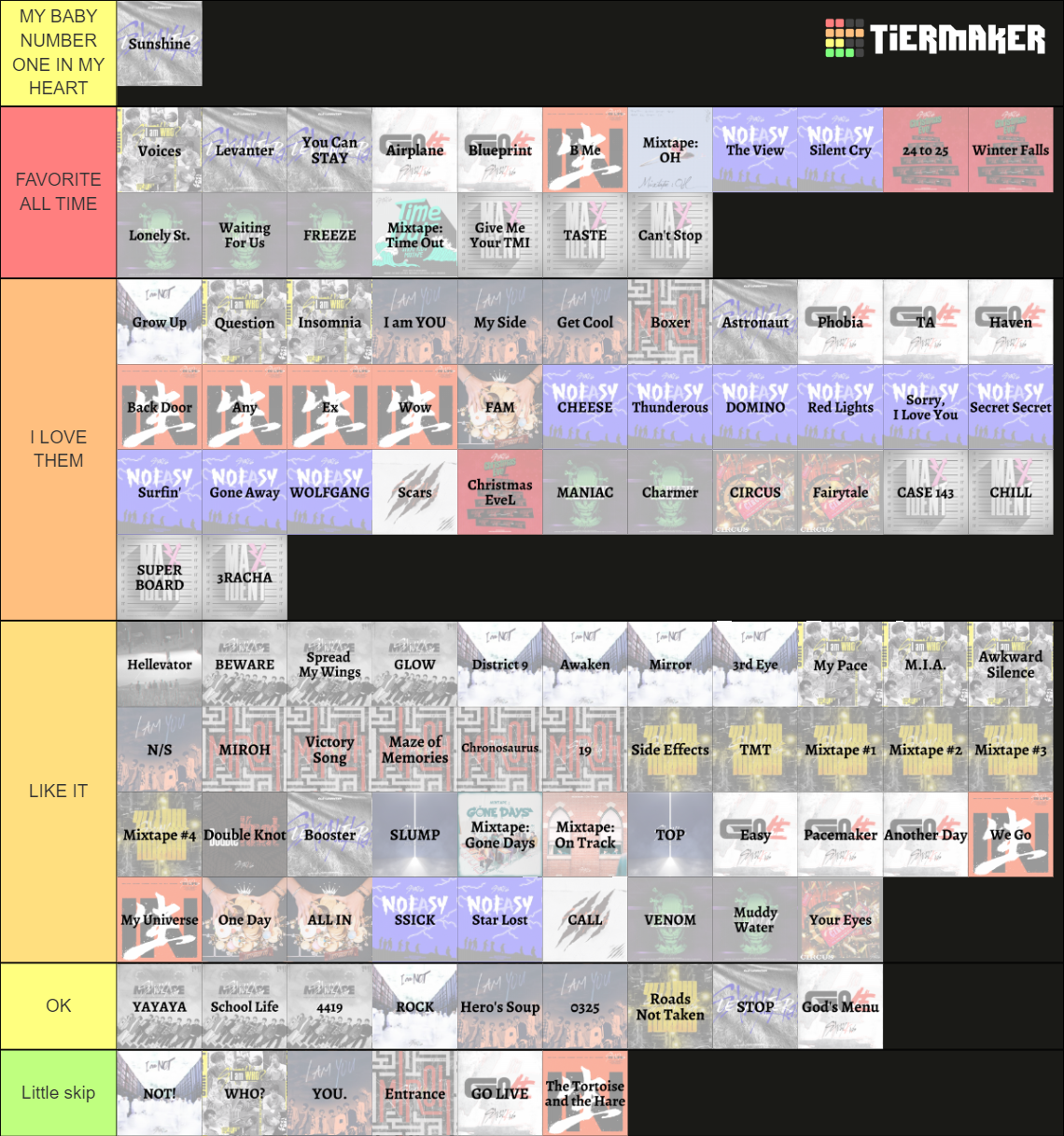 Stray Kids Songs Tier List (Community Rankings) - TierMaker