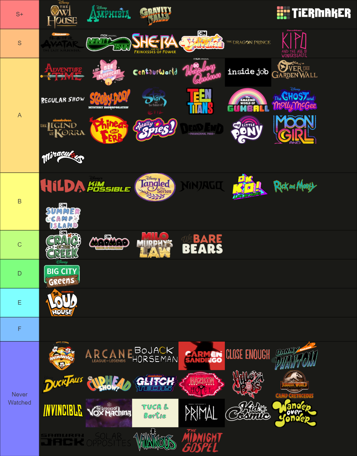 Story Driven Cartoons Tier List (Community Rankings) - TierMaker