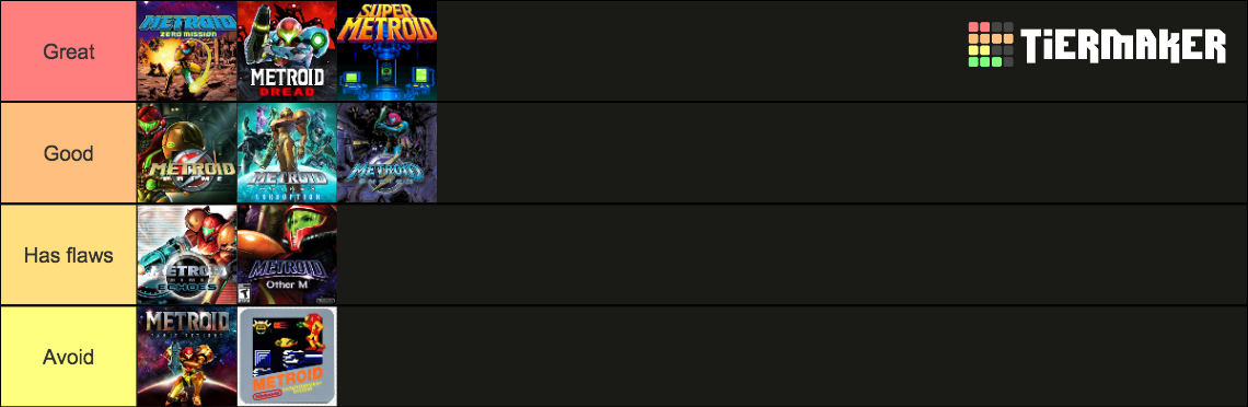All Metroid Games (Updated 2021) Tier List (Community Rankings) - TierMaker