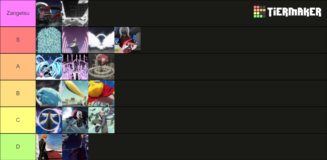 Bleach Bankai Tierlist Tier List (Community Rankings) - TierMaker