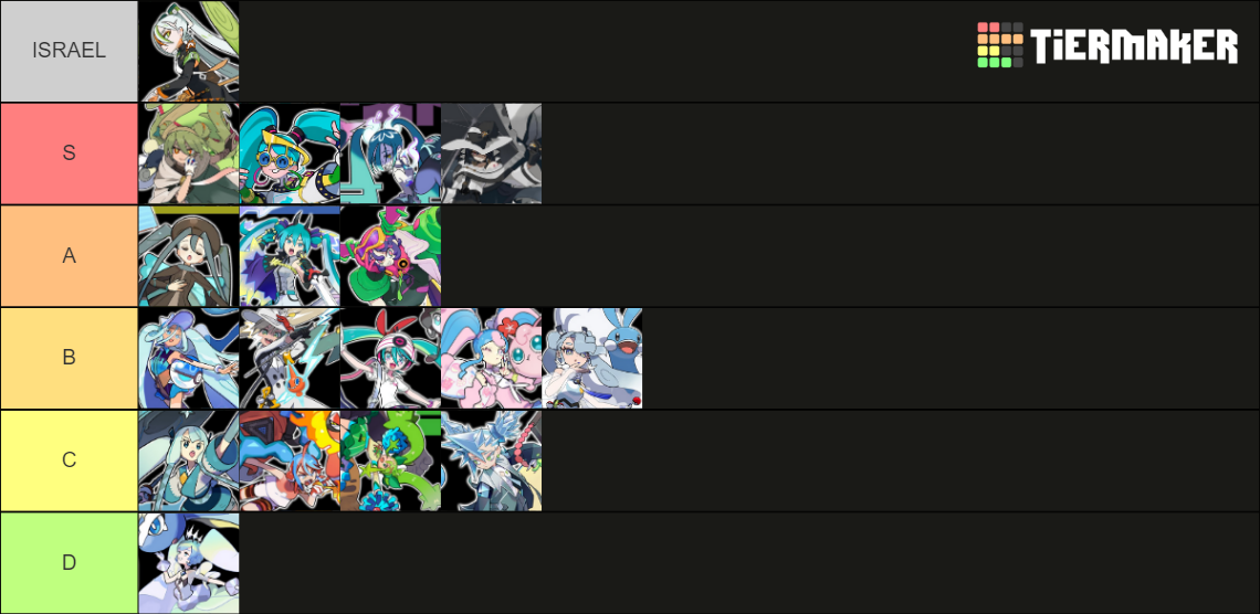Project Voltage: Hatsune Miku designs Tier List (Community Rankings ...