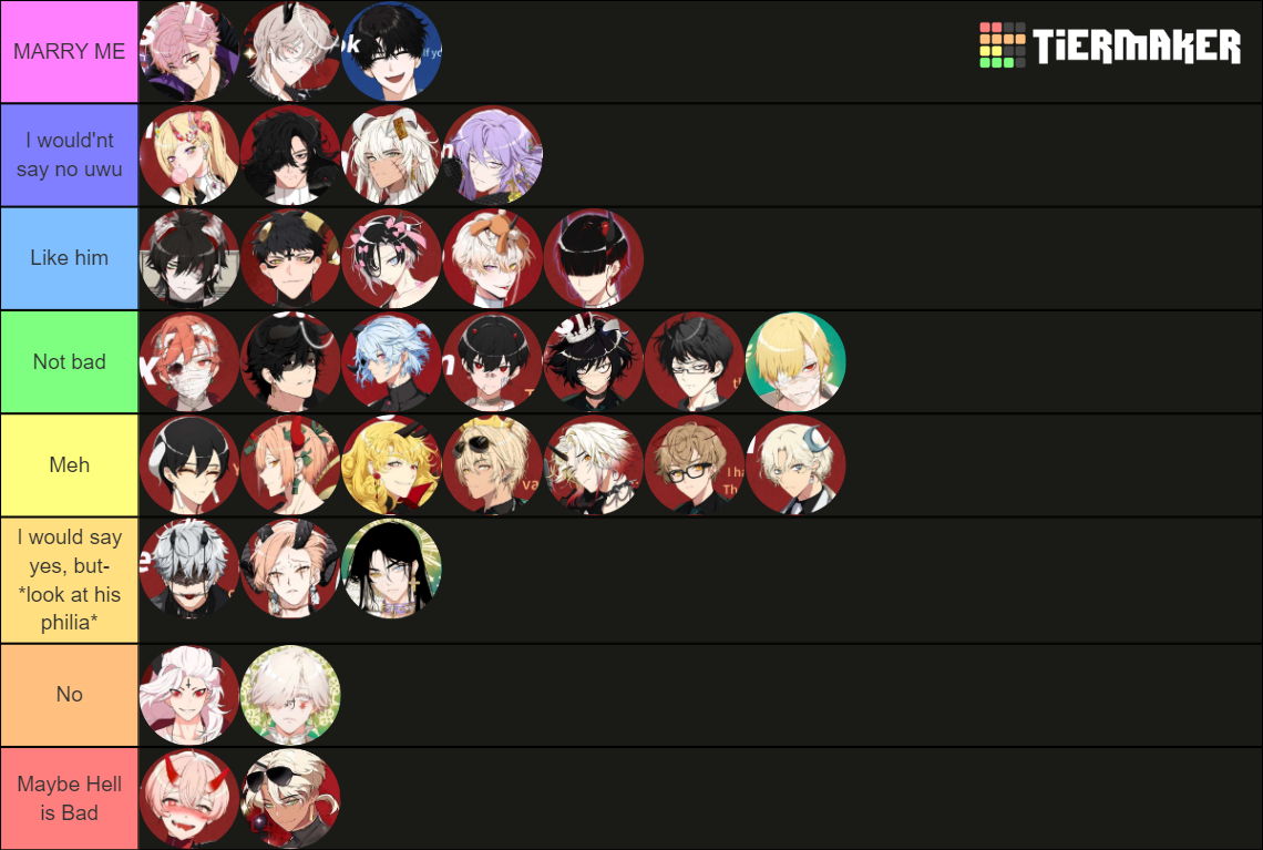 What In Hell Is Bad Characters Tier List Community Rankings TierMaker What In Hell Is Bad Characters Tier List Community Rankings TierMaker