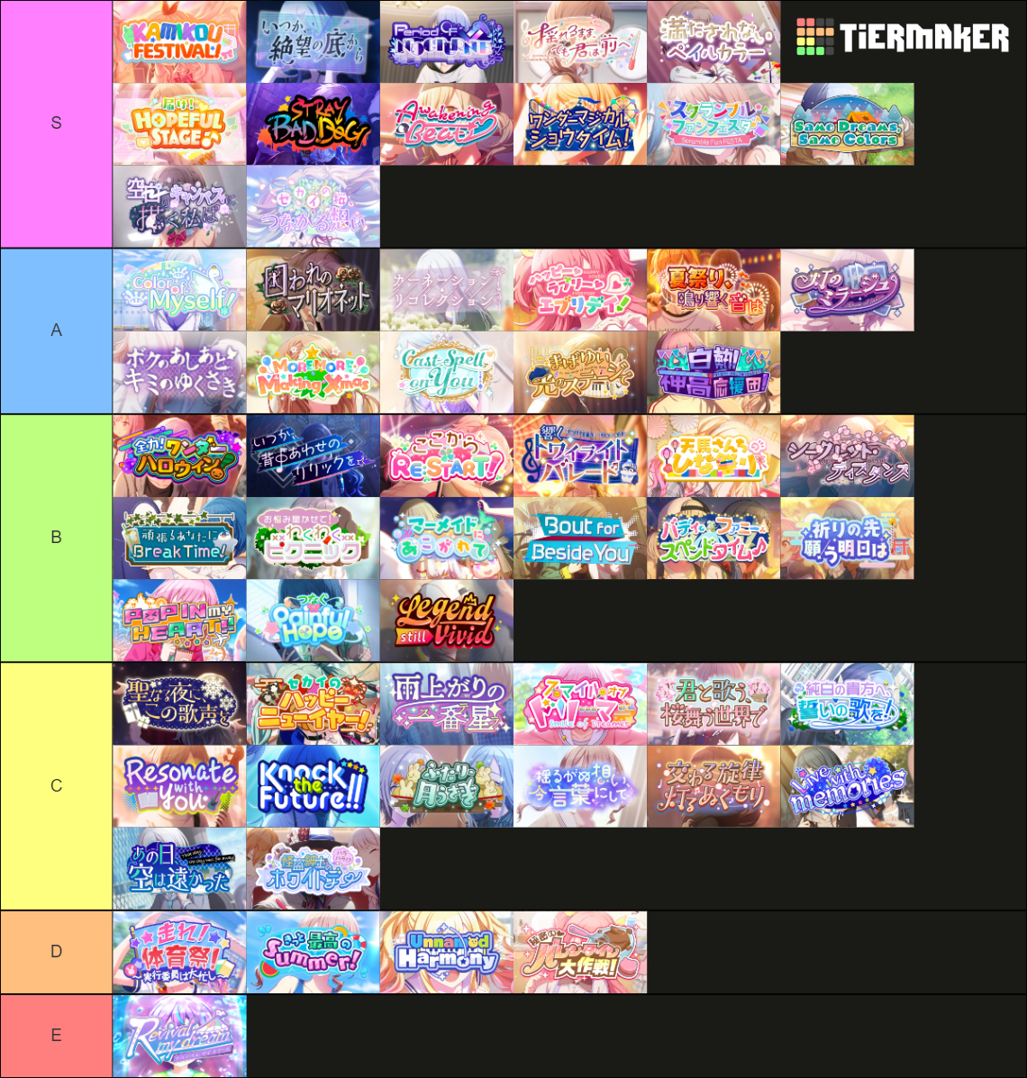 Project Sekai Events Tier List (Community Rankings) - TierMaker