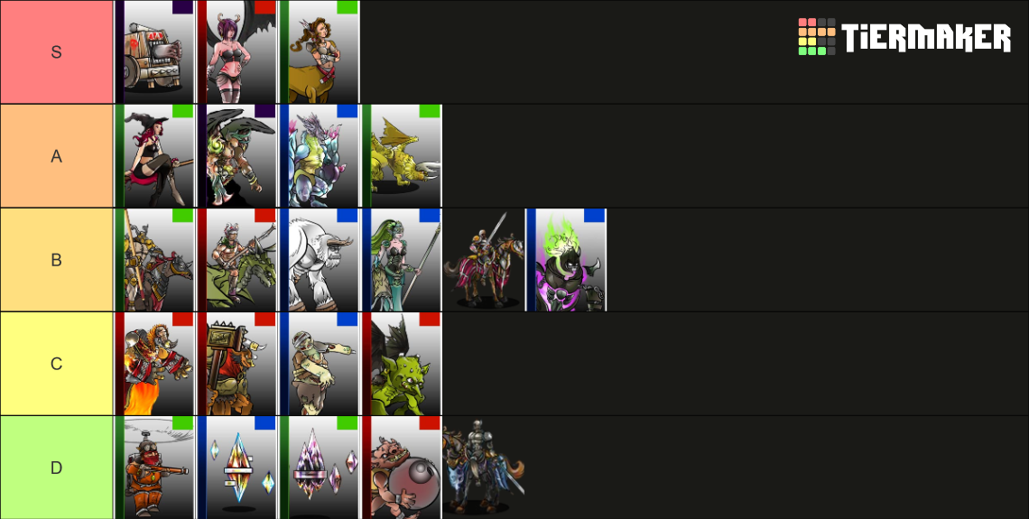 Epic War 3 Units Tier List (Community Rankings) - TierMaker