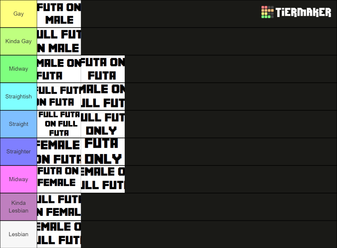 Safe for work Tier List (Community Rankings) - TierMaker