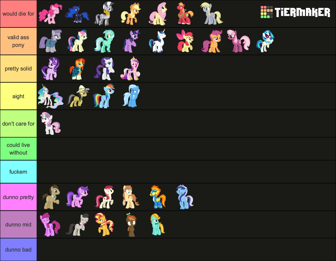 My Little Pony Character Tier Tier List (Community Rankings) - TierMaker