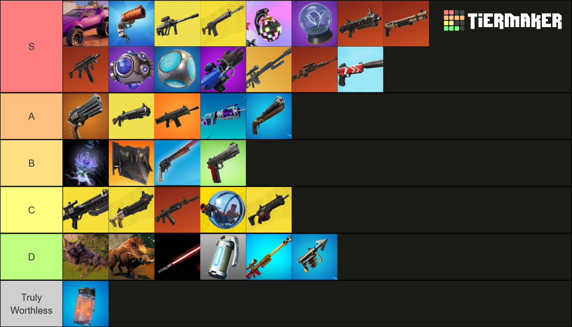 Fortnite Ch3S3 Items (7/16/22) Tier List (Community Rankings) - TierMaker
