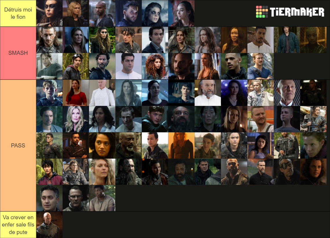 personnage the100 Tier List (Community Rankings) - TierMaker
