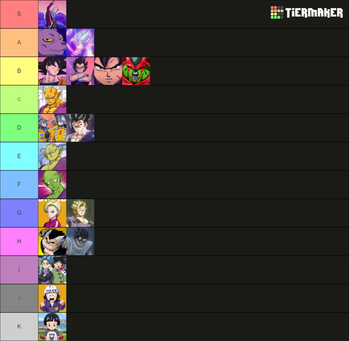 Dragon Ball Super: Super Hero Tier List (Community Rankings) - TierMaker