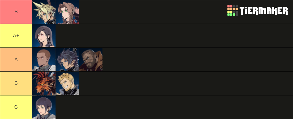 FINAL FANTASY VII EVER CRISIS Tier List (Community Rankings) - TierMaker