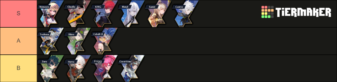 Tower of Fantasy Global Release - SSR Tier List (Community Rankings) - TierMaker