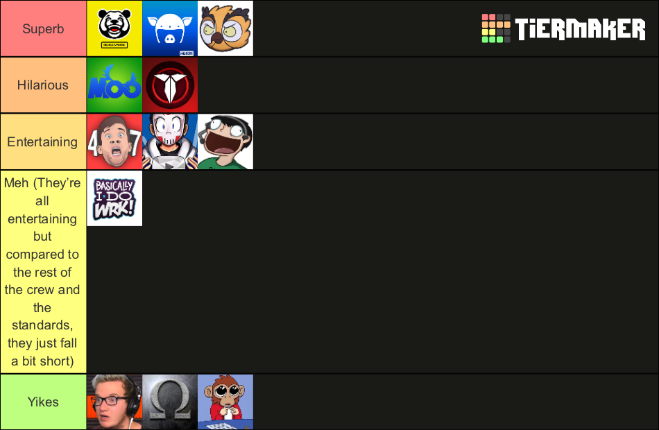 Vanoss Crew Tier List (Community Rankings) - TierMaker
