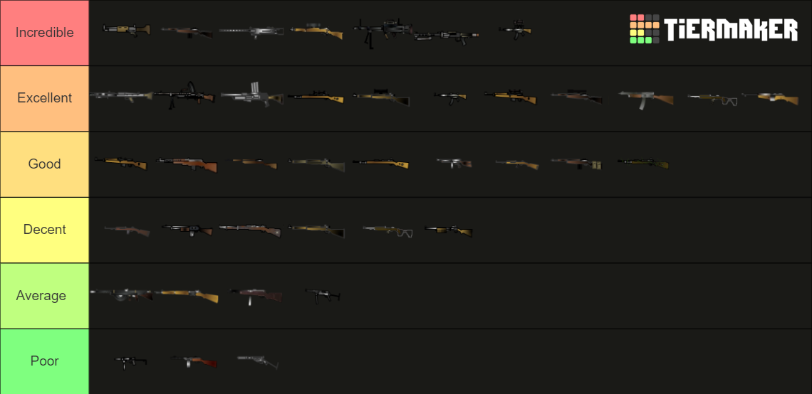 Mud and Blood Classic Gun Tier List (Community Rankings) - TierMaker