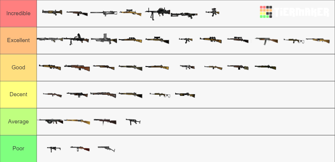 Mud and Blood Classic Gun Tier List (Community Rankings) - TierMaker