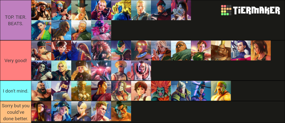 Street Fighter V Character Theme Tier List (Community Rankings) - TierMaker