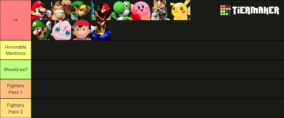 Super Smash Bros. Roster Builder (768 Characters) Tier List (Community ...