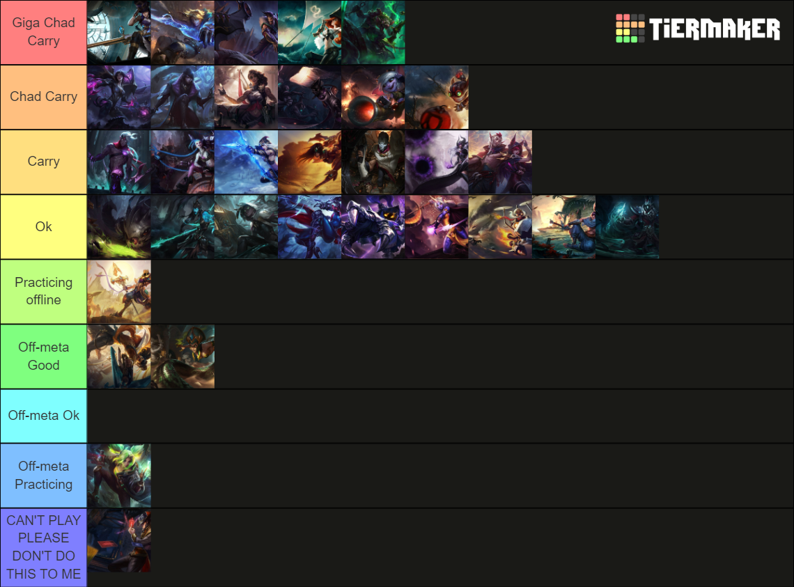 LoL ADC tierlist new updated until zeri Tier List (Community Rankings ...