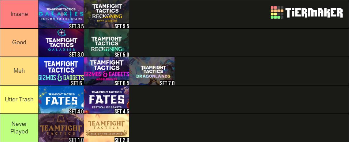 TFT Sets (1-10) Tier List (Community Rankings) - TierMaker