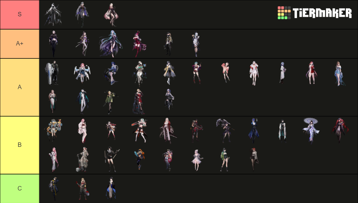 Path To Nowhere Tier List (Community Rankings) - TierMaker