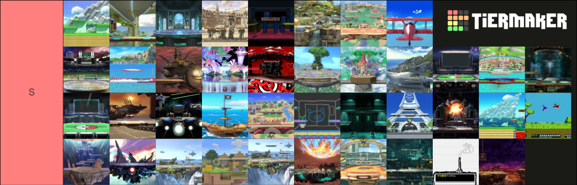 Super Smash Bros. Ultimate Stages + DLC Tier List (Community Rankings ...