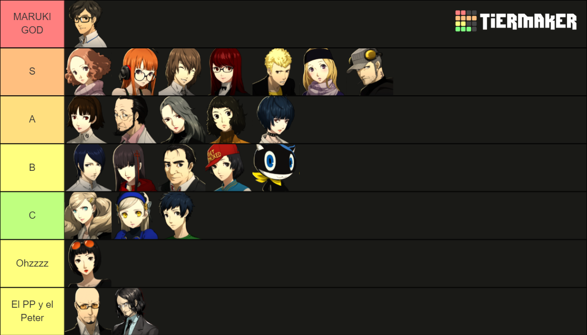 Persona 5 All Characters (P5, P5R, PQ2 and P5S) Tier List (Community ...