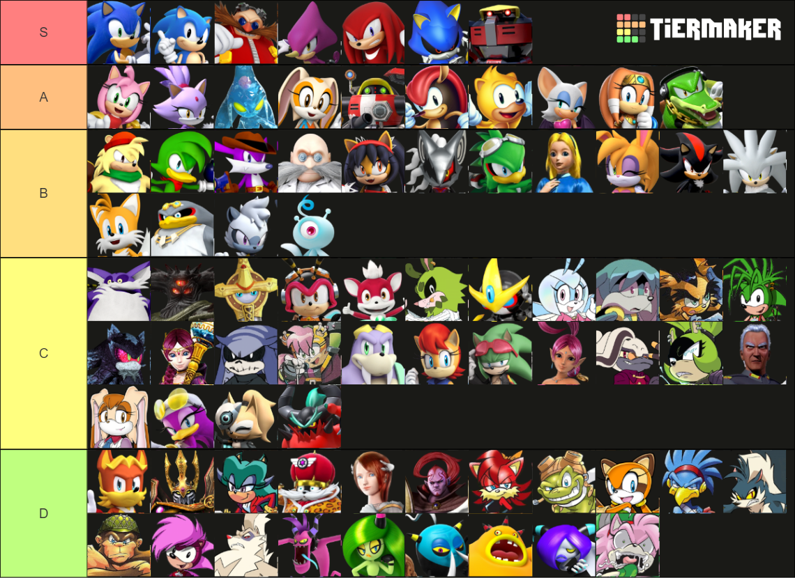 Sonic the Hedgehog: Character ! Tier List (Community Rankings) - TierMaker